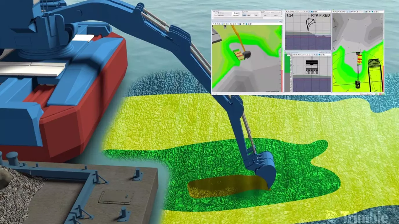 Machine Control for Backhoe Excavator Dredges - Sitech Ohio